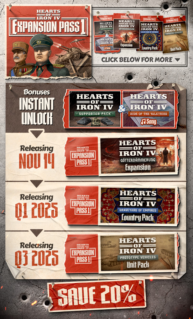 Precomandă Unit Pack - Hearts of Iron IV: Prototype Vehicles pe Steam