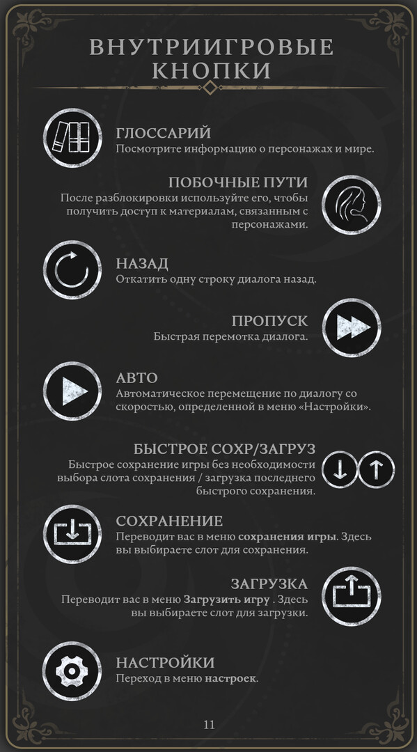 Купить The Seven Realms: High Lathión - Official Walkthrough на PC для ...