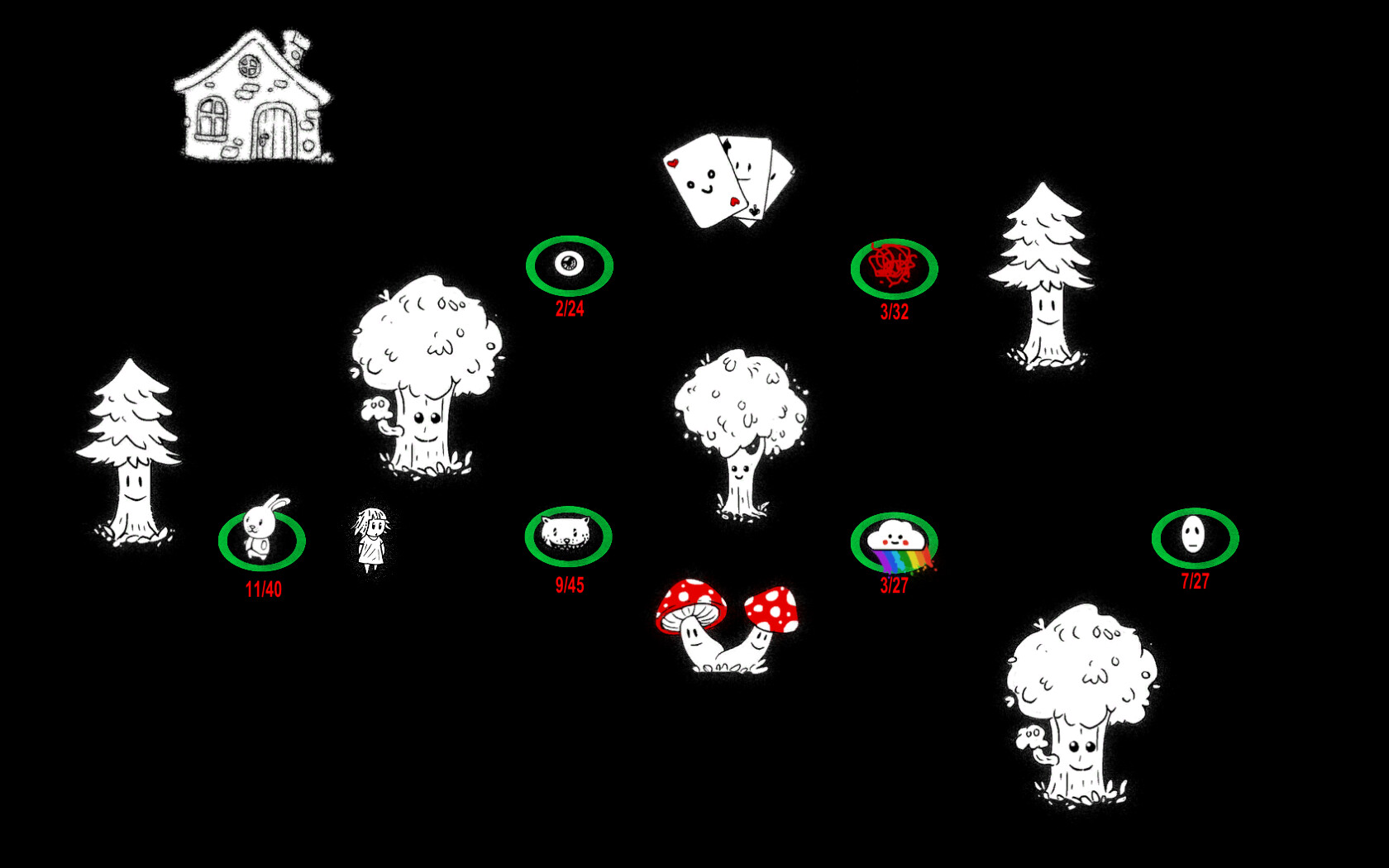 Alice Mesmerizing Episodes of Neurosis (AMEN) | iSteam.net