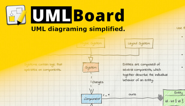 UMLBoard on Steam